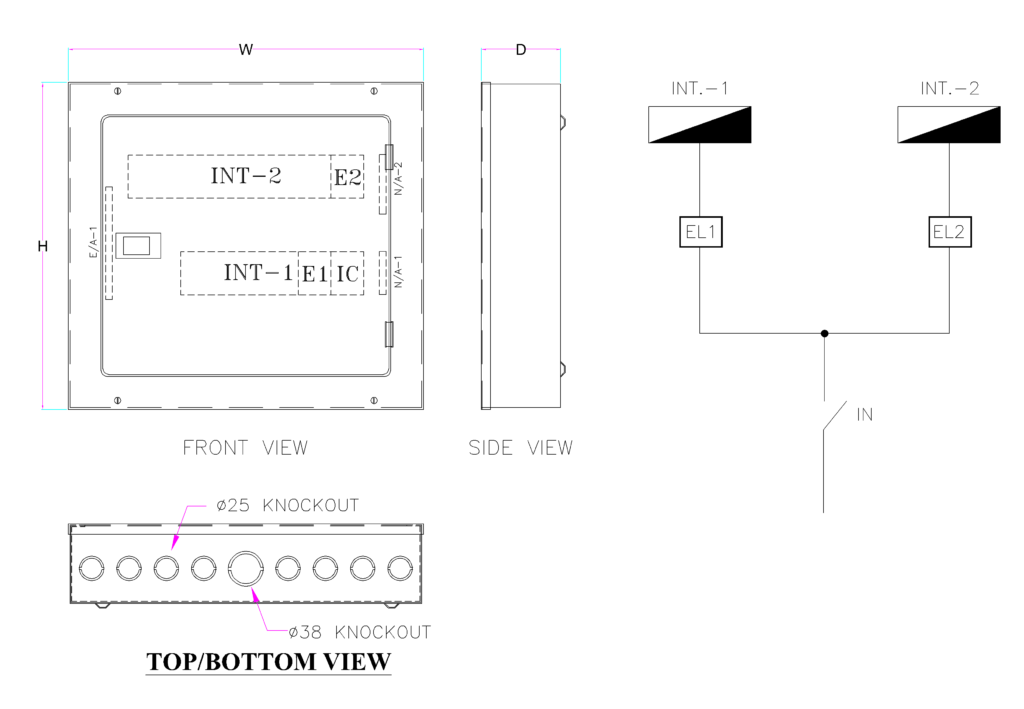 Switchgear - Manama Switchgear & Lighting WLL