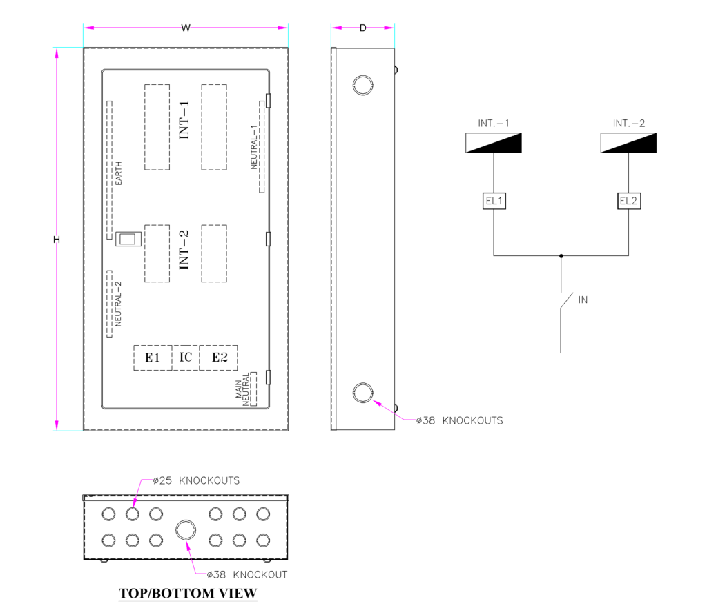 Switchgear - Manama Switchgear & Lighting WLL